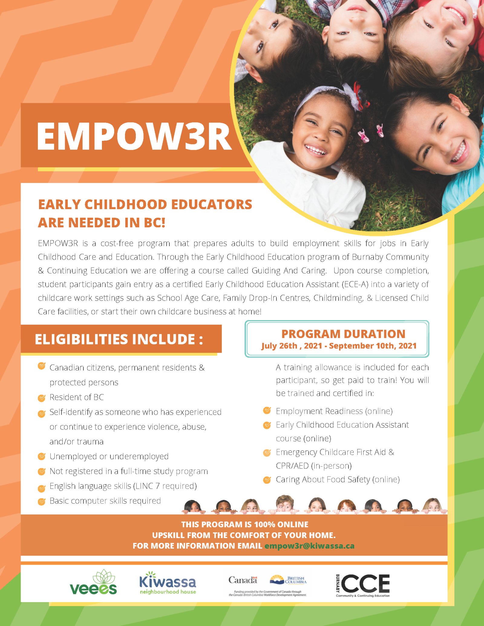 ECEA C11 - Kiwassa Neighbourhood House